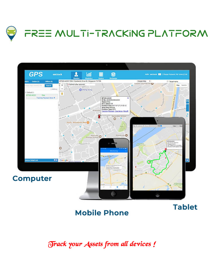 GPS Car Tracking Systems + Dashboard cameras | +254 722 568 045
